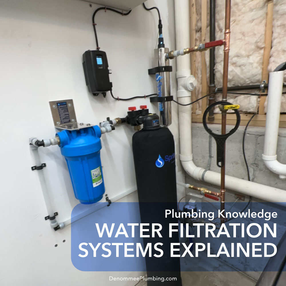 Protect Your Family and Plumbing with Whole Home Water Filtration ...